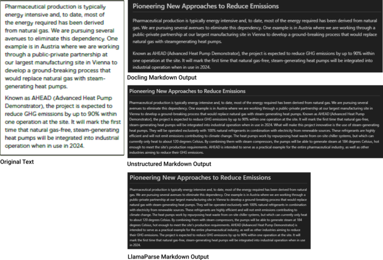 Pdf Data Extraction Benchmark 2025 Comparing Docling Unstructured
